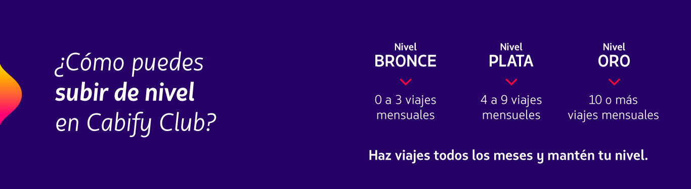 Acumulas Millas LATAM Pass con Cabify